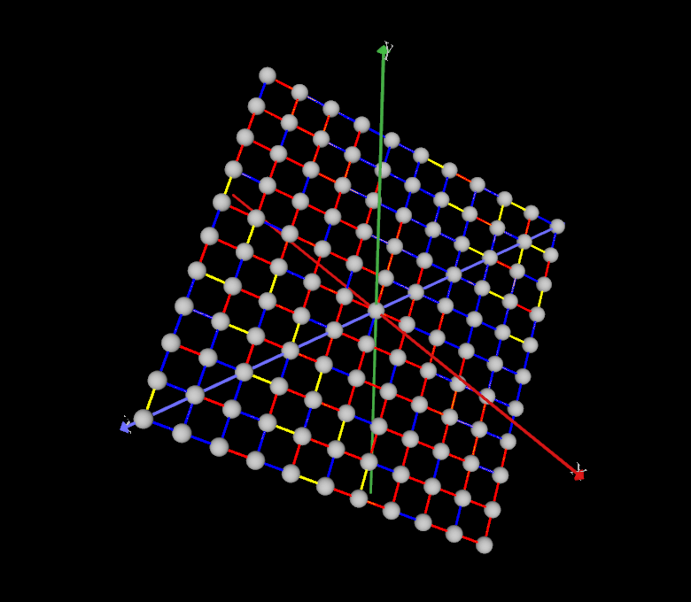 Platonic Structures - Localization