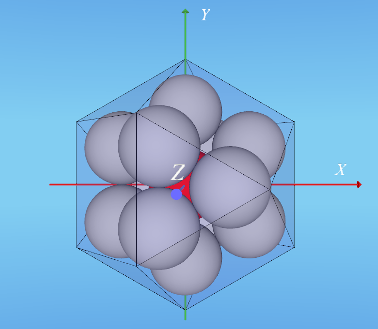 Platonic Structures - Close-Packing Spheres