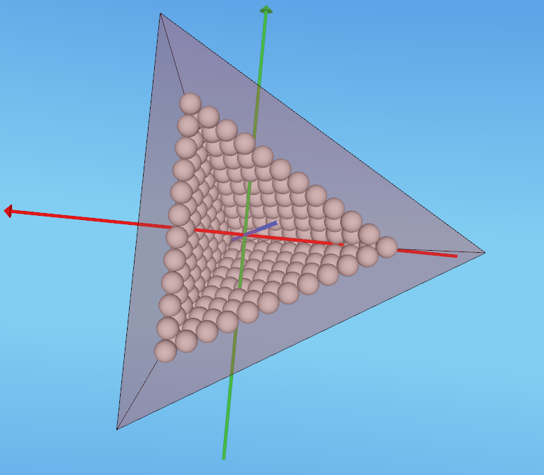 Platonic Structures - Close-Packing Spheres