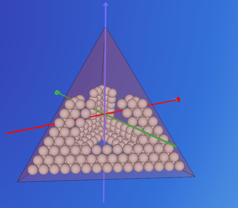 Platonic Structures - Close-Packing Spheres